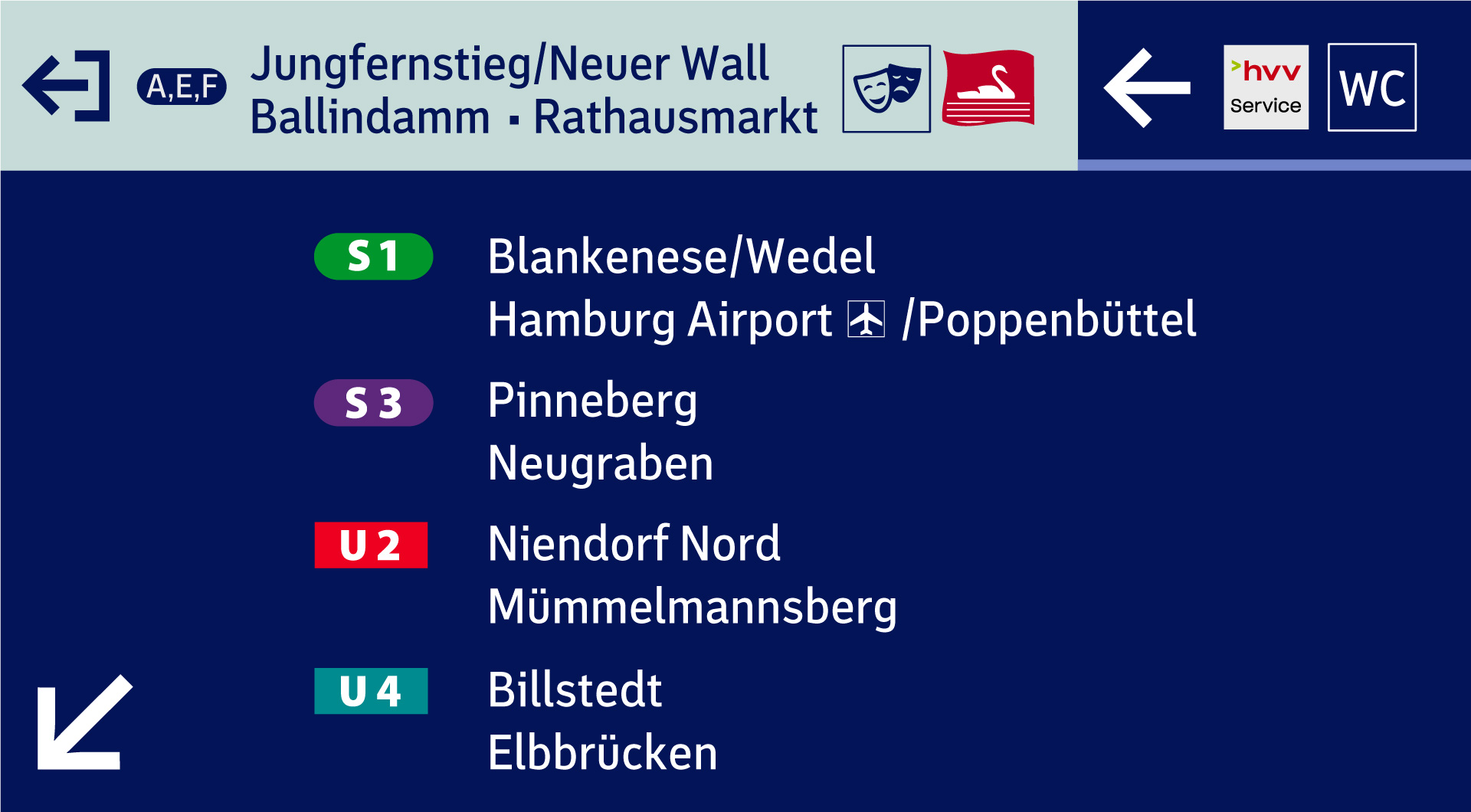 Bahn Schilder Erklarung